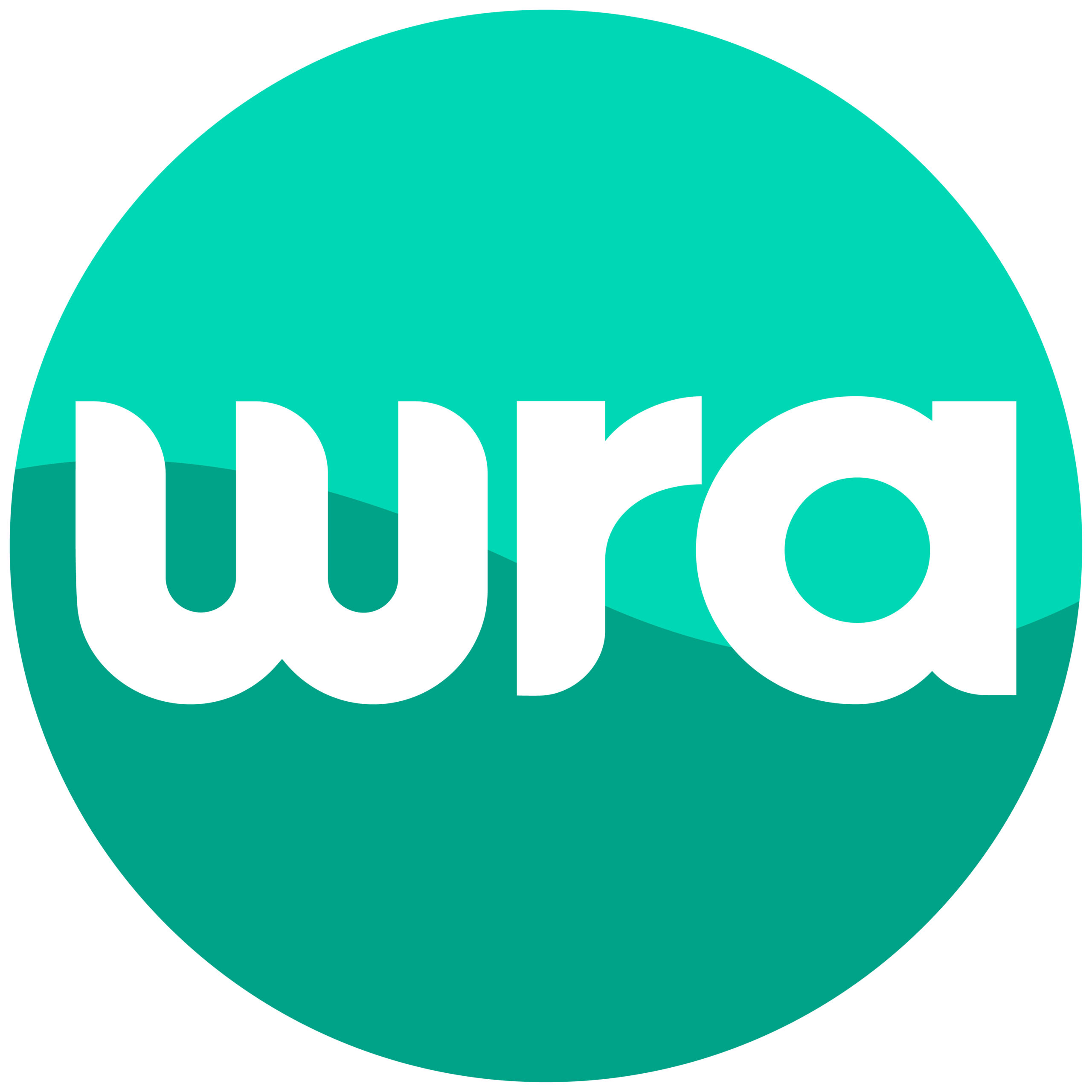 Extended Day Ahead Market Fellow - Western Resource Advocates (WRA ...